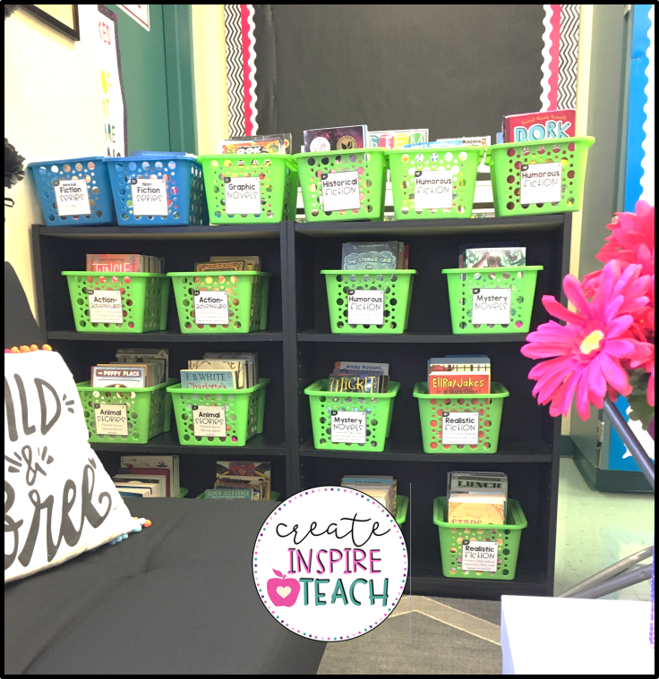 Classroom Library Organization: Ditch the Bins - Create Inspire Teach