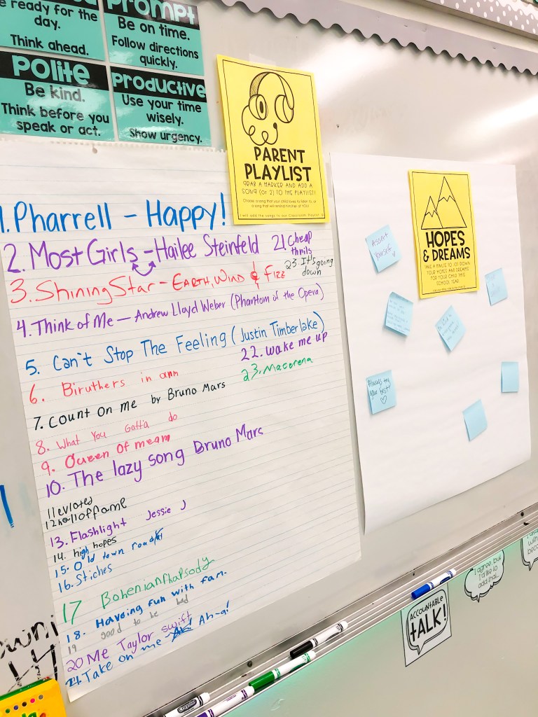 3 Secrets to the Best Elementary Open House Ever! - Create Inspire Teach