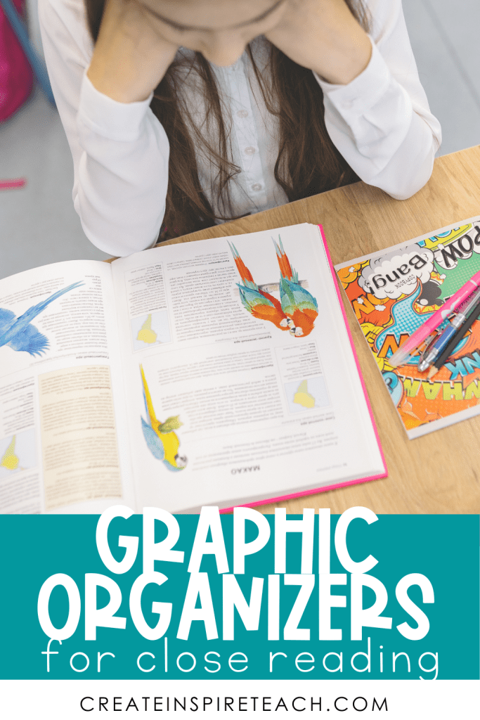 An Underrated Close Reading Strategy: Graphic Organizers - Create ...
