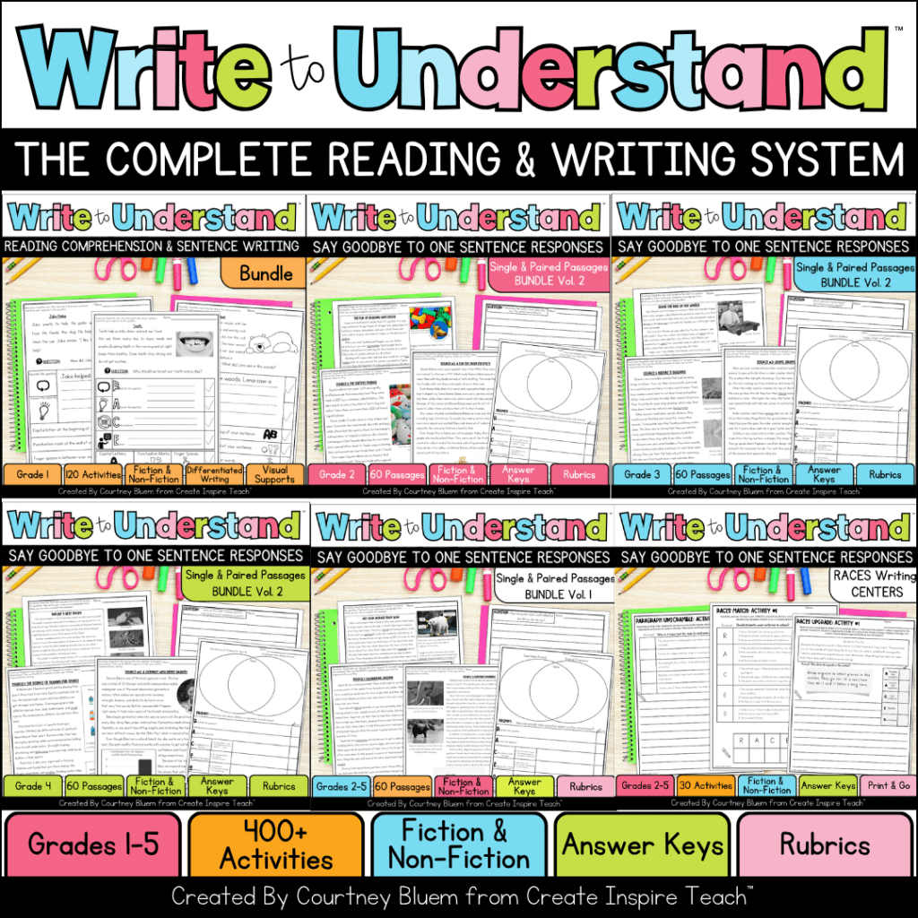 RACES Writing Strategy Activities for the Elementary Classroom - Create ...